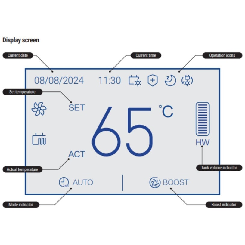 Envirosun 330Ltr Heat Pump Hot Water System ES330M9 | Appliances Online
